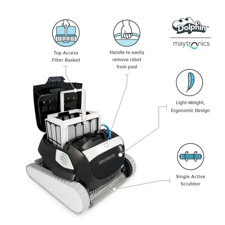Dolphin Explorer E30 Review - 2024 Dolphin Reviews