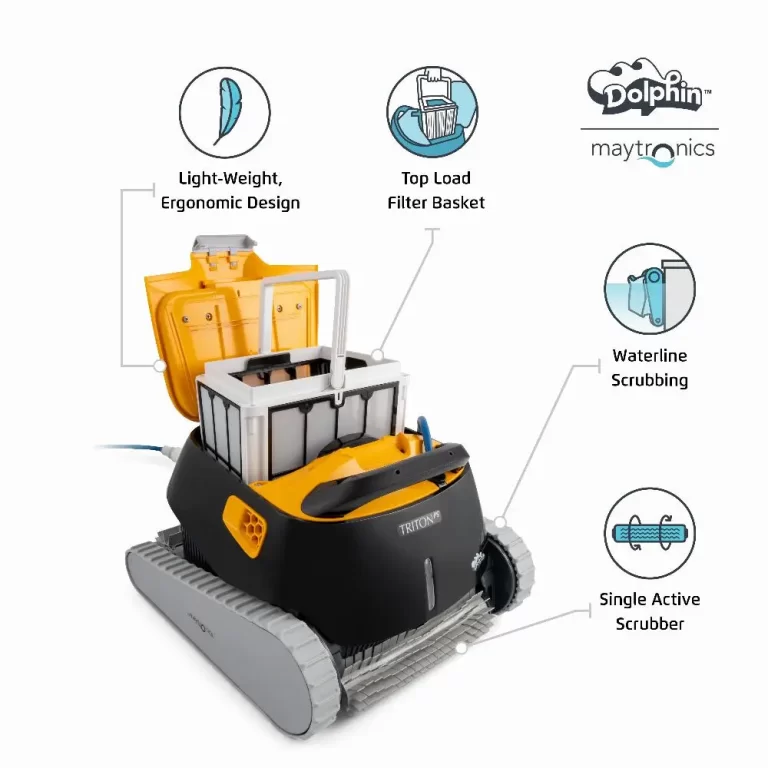 Dolphin Triton PS Review - 2024 Dolphin Reviews